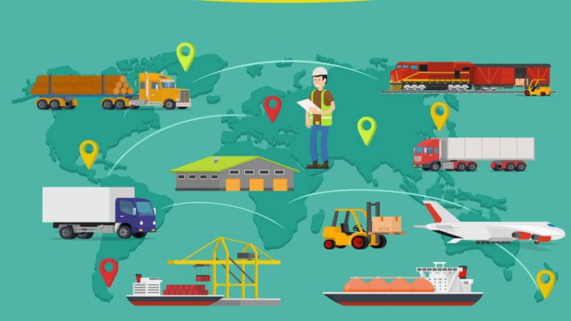 Import & Export Management Programs – Aiem Import & Export Management Programs – Aiem